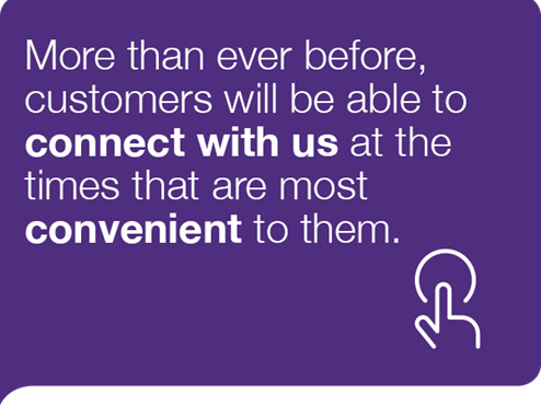 Salary packaging | Smartgroup